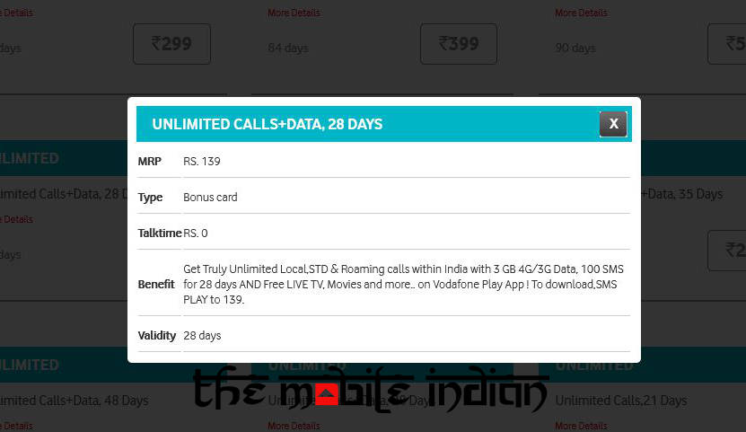 Vodafone revises Rs 139 prepaid plan, now offers less data benefits Vodafone revises Rs 139 prepaid plan, now offers less data benefits