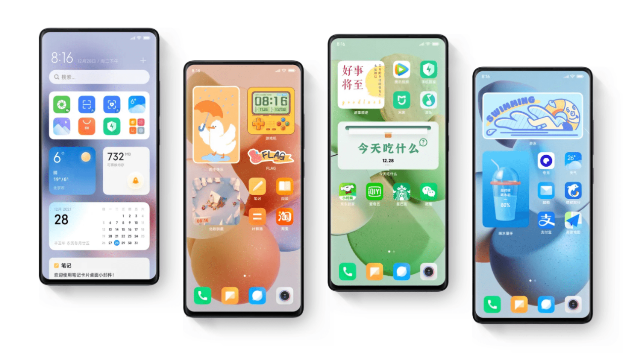 Miui 13 Global Rollout Schedule Unveiled Heres The List Of Confirmed Eligible Devices